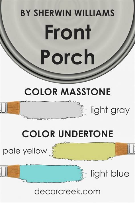 Front Porch Sw 7651 Paint Color By Sherwin Williams Decorcreek
