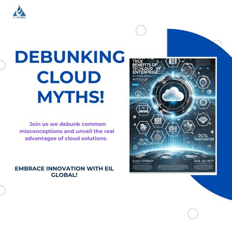 Cloudcomputing Cloudsolutions Techmyths Digitaltransformation