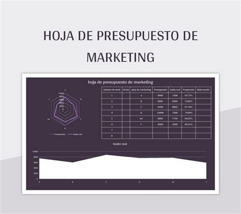 Plantilla De Presupuesto Mensual En Blanco