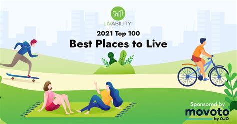 2021 Top 100 Best Places To Live In America Ranked Among The