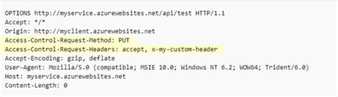 Asp Net Web Api Net