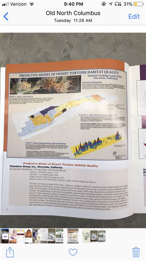 Create Dem And Slope From Elevation Contour Line With Arcgis 10 4 1 Artofit