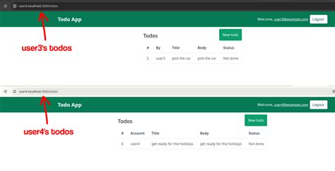 Account Based Subdomains In Rails Honeybadger Developer Blog