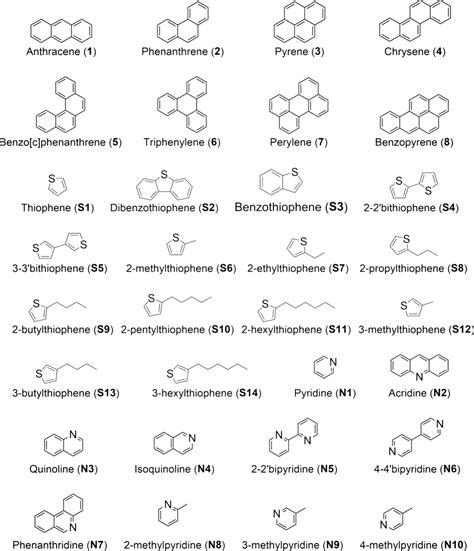 Enthalpy Of Formation Of Polycyclic Aromatic Hydrocarbons And
