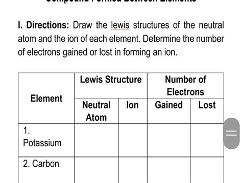 Potassium Lewis Structure