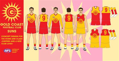 Resource Gold Coast Suns Rebrand Page 9 Bigfooty Forum