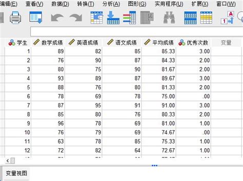 Spss基础数据操作之变量的计算及个案计数 Ibm Spss Statistics 中文网站