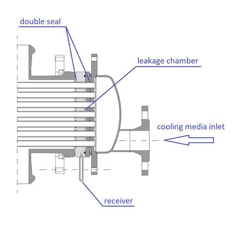 Julia Heller Posted On Linkedin