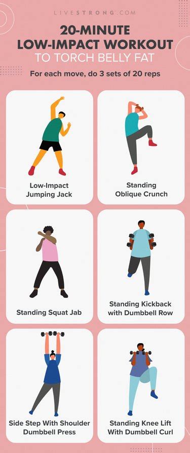 A 20 Minute Low Impact Fat Burning Workout Livestrong
