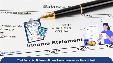 Bookkeeping Expert