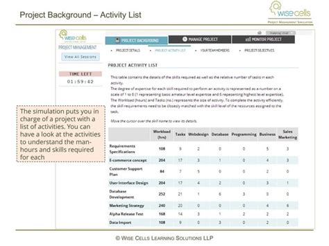 How To Play Project Management Simulation Ppt