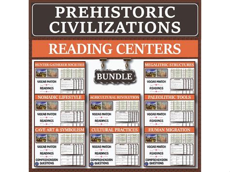 Prehistoric Civilizations History Reading Comprehension And Sorting Activities Teaching Resources