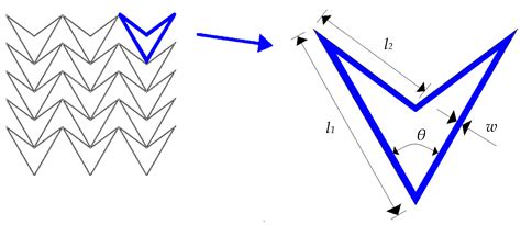 Displacement Measurement Method Based On Double Arrowhead Auxetic