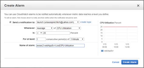 Aws Autoscaling Paranoid Professor