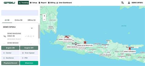 Gps Tracker Id910 Gps Tracker Handal Kecil Dan Serbaguna Gpsku