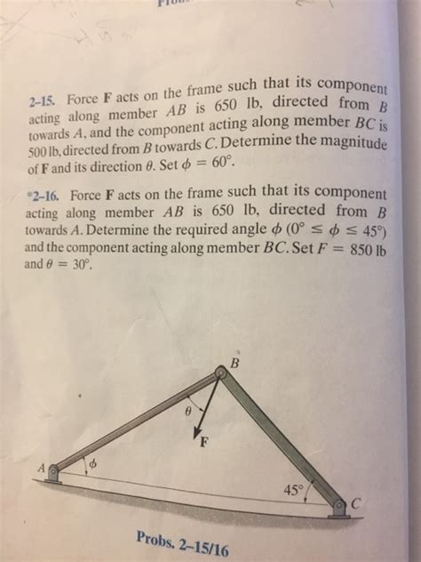 solved force f acts on the frame such that its component