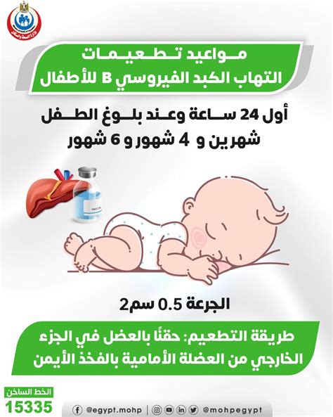 مواعيد تطعيمات التهاب الكبد الفيروسى B للأطفال اليوم السابع