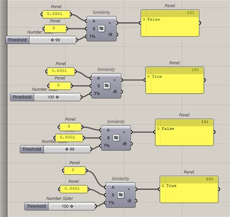 Bug In A Similarity Component Grasshopper Mcneel Forum