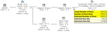 A Play Around With Table Variable Deferred Compilation In Sql 2019