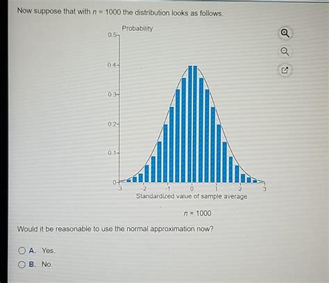 solved suppose that y1 yn are i i d random variables