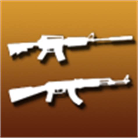 Enhance Your Gaming With Our Handy Wizards And Generators Genr Rs