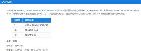 ★中望cad为什么标注圆和圆弧时无中心标记 Technical Knowledge Base Cn Confluence