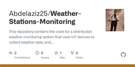 Github Abdelaziz25weather Stations Monitoring This Repository Contains The Code For A