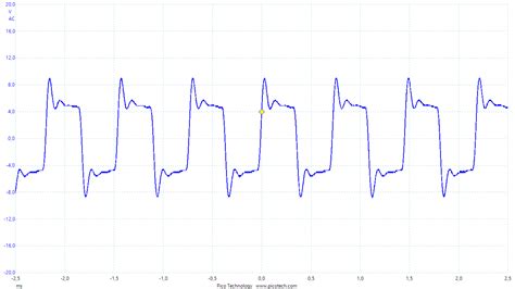 Generate Output Emulating A Variable Reluctance Sensor General Electronics Arduino Forum