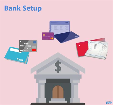 Prosoft Erp กำหนดข้อมูลธนาคารได้อย่างหลากหลาย