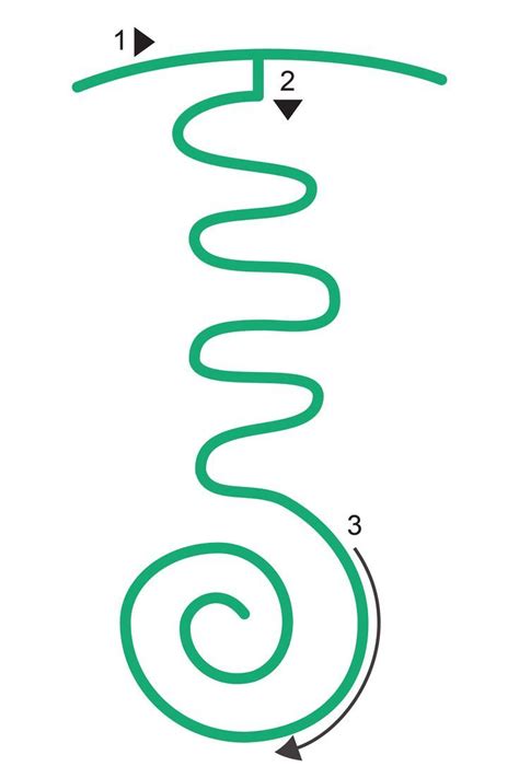 Fire Serpent Reiki Symbol Learn About Its Meaning And Attributes Artofit