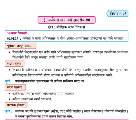 Ds Edutech सेतू अभ्यास २०२३२४ इयत्ता सातवी मराठी दिवस १ ला