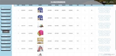 计算机毕设ssm办公耗材采购管理系统wkqzf（开题源码）ssmkwcq Csdn博客