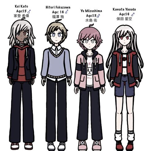 So My Oc Kanata Often Teases And Flirts With Hitori Just To Get A