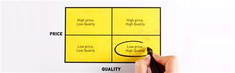 Track Training And Care Effectiveness For Your Practice Healthcare