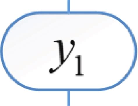 The Intermediate Node Download Scientific Diagram