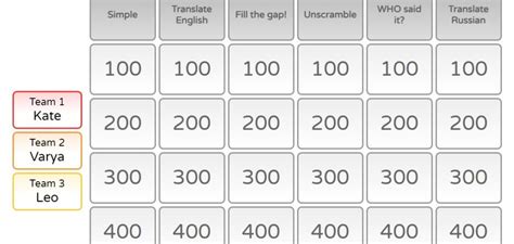 Spongebob Bubblestand Unica School