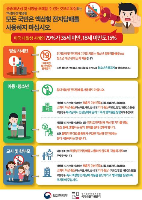 금연구역 전자담배 흡연 시 신고 액상형 담배 과태료 벌금부과