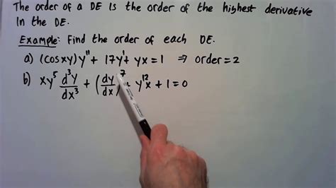 Introduction To Differential Equations Part Math YouTube