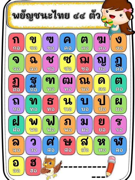 สื่อพยัญชนะภาษาไทยเด็กเล็ก แกลเลอรีที่โพสต์โดย ชานมม เย็นนน Lemon8