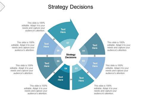 Strategy Decisions Ppt Powerpoint Presentation File Layouts Cpb Presentation Graphics