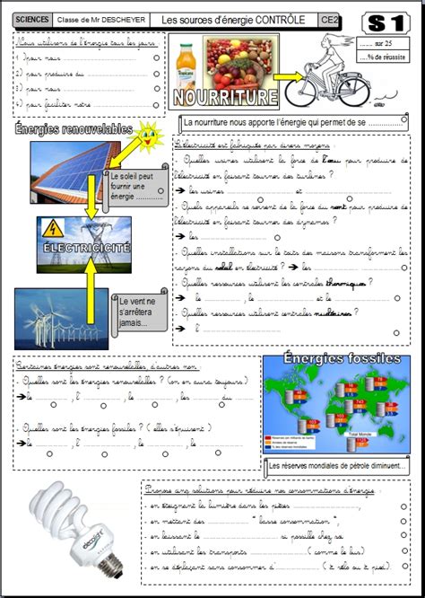 Les différentes énergies sciences CE Le BLOG de Misterdi CE