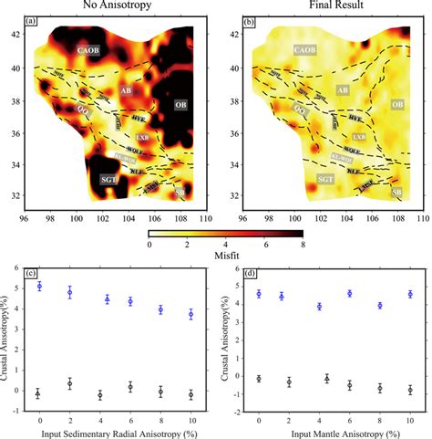 A And B The Reduced Chi‐square Misfit Map Of Dispersion Curve