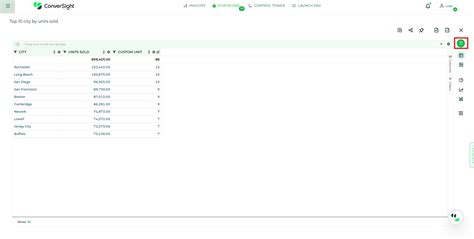 Mastering Storyboard Customization Platform Conversight Community Forum