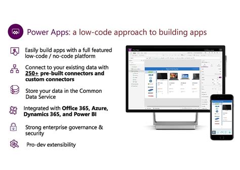 Create A Custom Connector In Power Platform From Scratch Speaker Deck