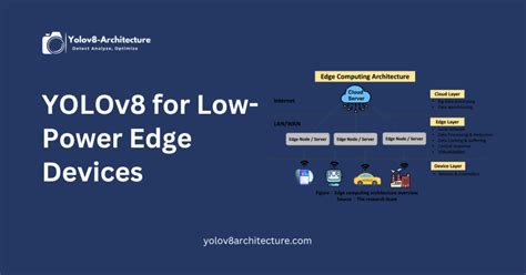 Optimize Yolov8 For Edge Devices Efficient Low Power Deployment