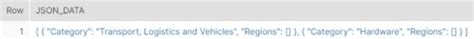 Zero To Snowflake An Introduction To Semi Structured Json Data Formats