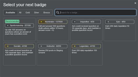 Staging Ground Guide Badge Missing From Profiles Badges List Meta