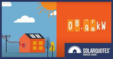 Flexible Solar Exports In Australia Where And When