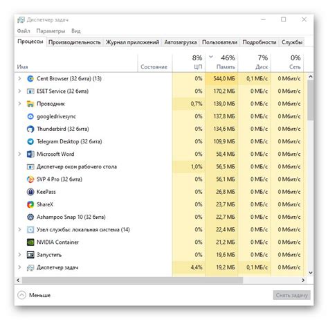Jak Wywołać „menedżera Zadań” W Systemie Windows 10