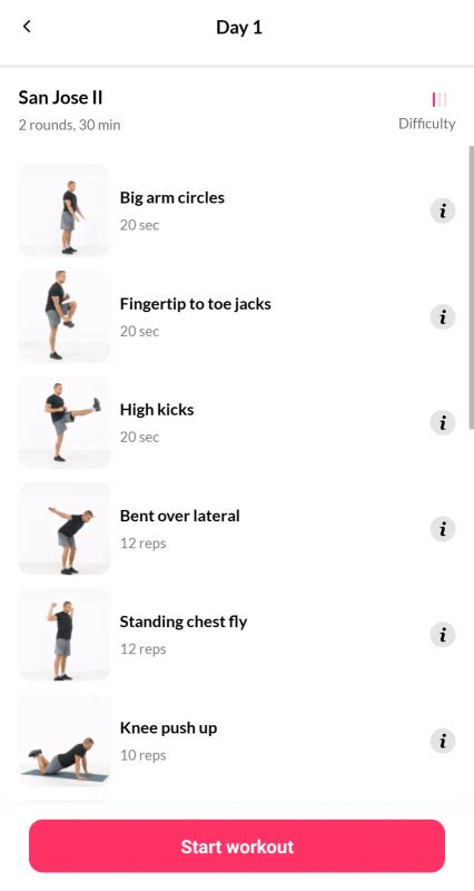 2025 Keto Cyclediet Review From A Real User